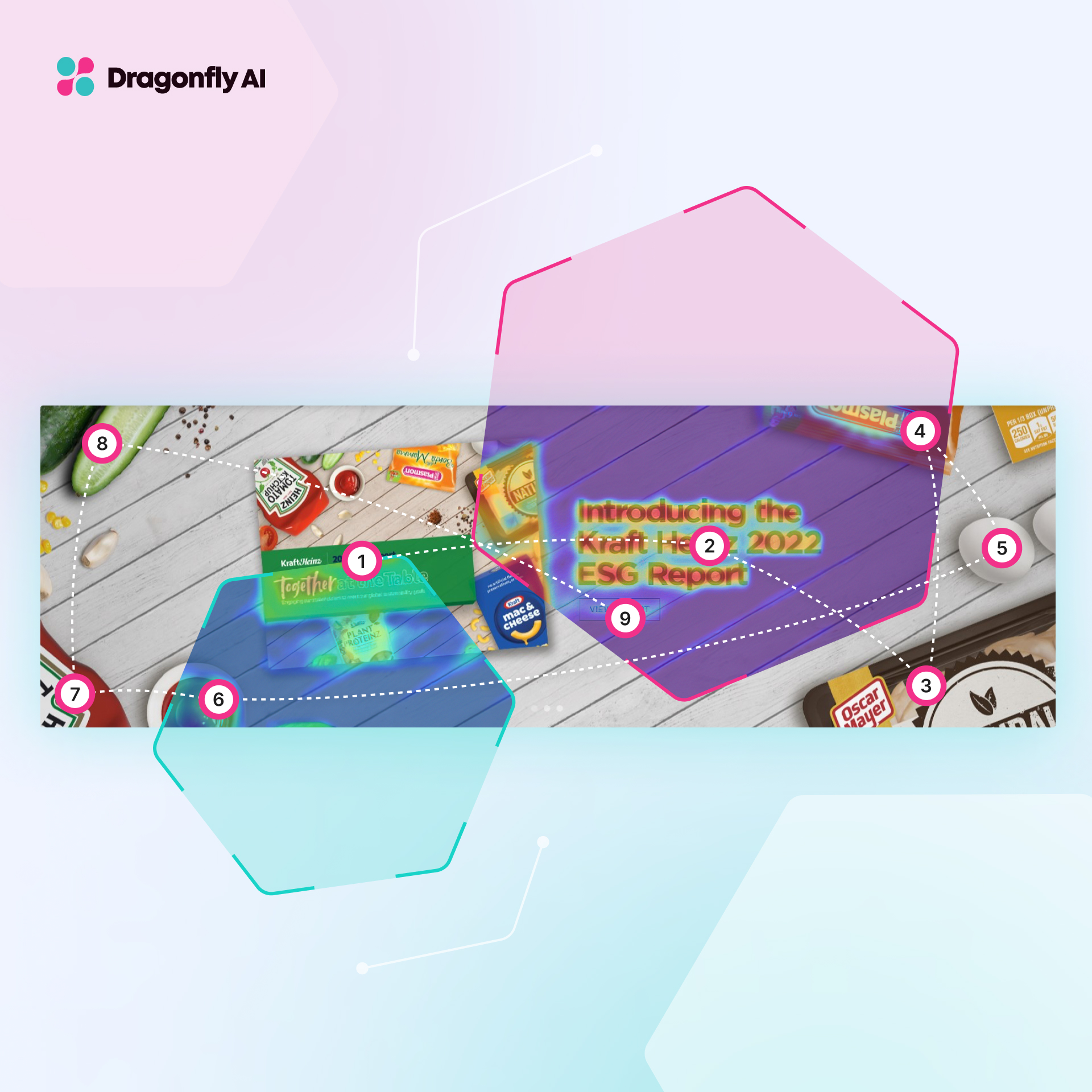 How To Create Effective Visual Hierarchy - 7 Simple Steps